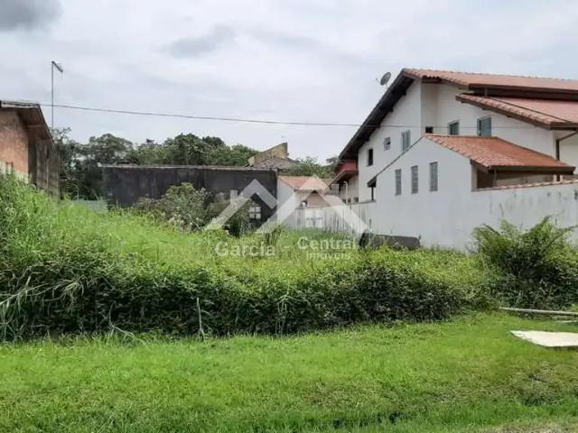 Terreno / Lote para Venda em Peruíbe/SP Jardim São Luis