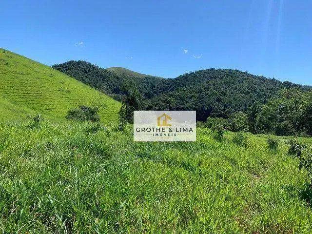 Terreno / Lote para Venda em Pindamonhangaba/SP Parque São Domingos