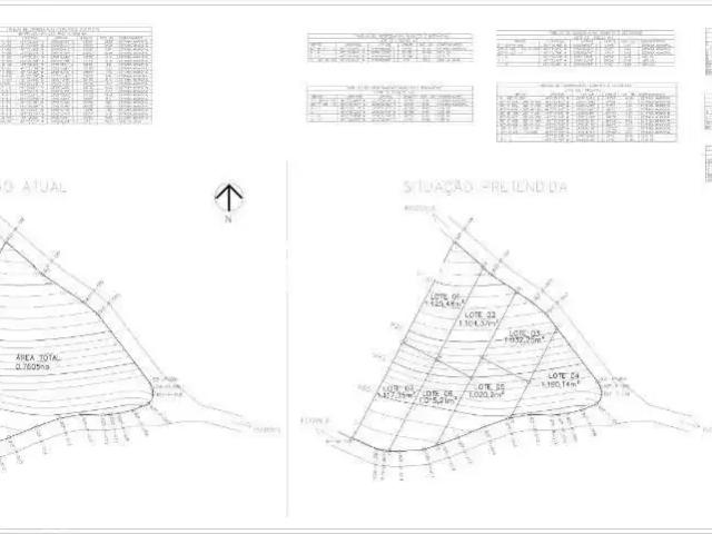 Terreno / Lote para Venda em Piracaia/SP Residencial Parque das Ameixas