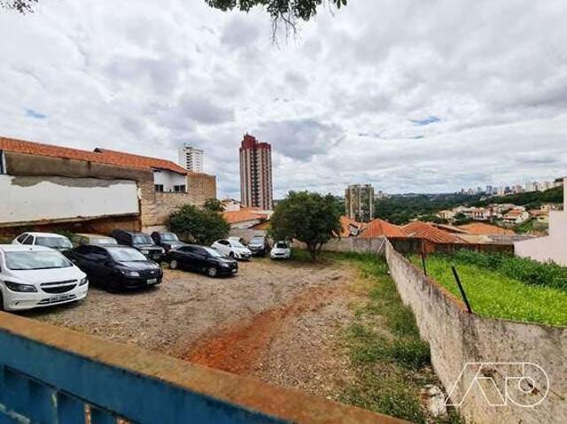 Terreno / Lote para Venda em Piracicaba/SP Castelinho