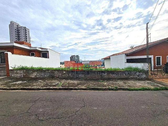 Terreno / Lote para Venda em Piracicaba/SP Castelinho