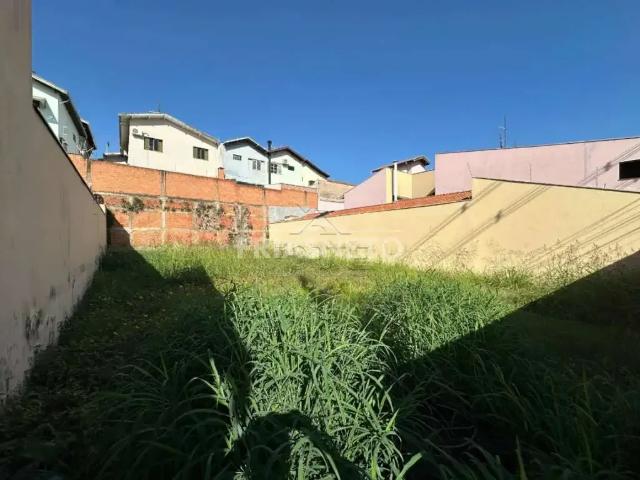 Terreno / Lote para Venda em Piracicaba/SP Castelinho