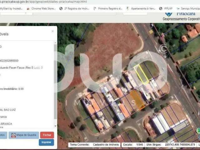 Terreno / Lote para Venda em Piracicaba/SP Água Branca