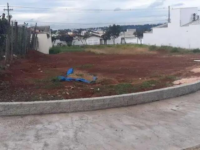 Terreno / Lote para Venda em Piracicaba/SP Água Branca