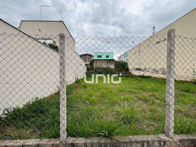 Terreno / Lote para Venda em Piracicaba/SP Água Branca