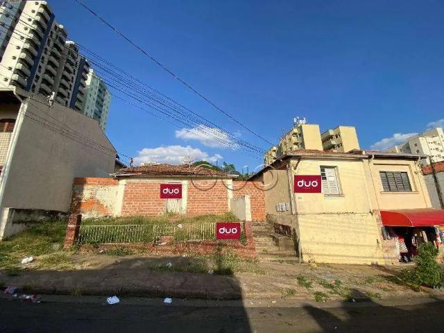 Terreno / Lote para Venda em Piracicaba/SP Alto