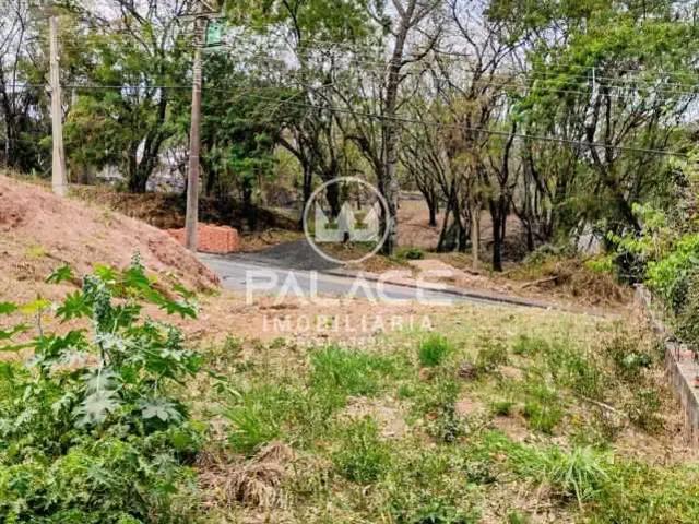 Terreno / Lote para Venda em Piracicaba/SP Grande Parque Residencial