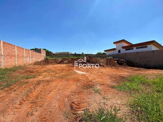 Terreno / Lote para Venda em Piracicaba/SP Jardim São Francisco
