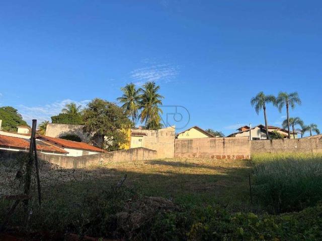 Terreno / Lote para Venda em Piracicaba/SP Loteamento Chácaras Nazareth II