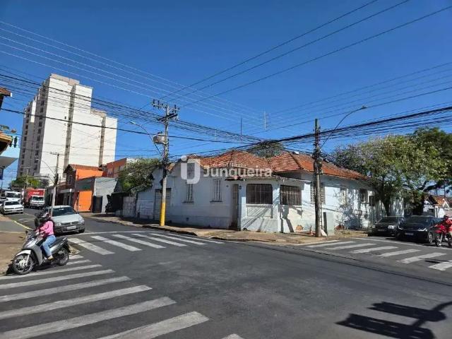 Terreno / Lote para Venda em Piracicaba/SP Paulista