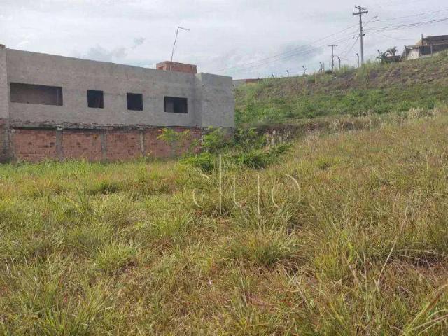 Terreno / Lote para Venda em Piracicaba/SP Parque Residencial Monte Rey III