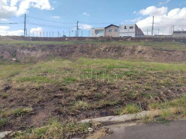 Terreno / Lote para Venda em Piracicaba/SP Parque Residencial Monte Rey III