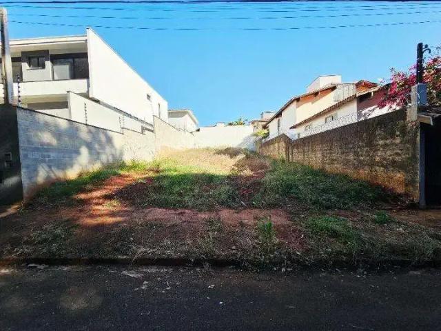 Terreno / Lote para Venda em Piracicaba/SP Parque Santa Cecília