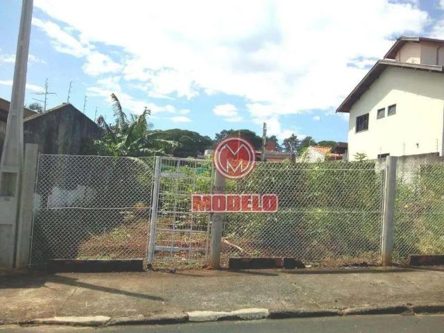 Terreno / Lote para Venda em Piracicaba/SP Parque Santa Cecília