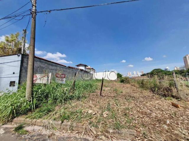 Terreno / Lote para Venda em Piracicaba/SP Parque Santa Cecília