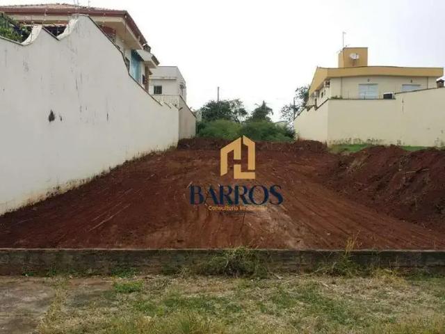 Terreno / Lote para Venda em Piracicaba/SP Parque Santa Cecília