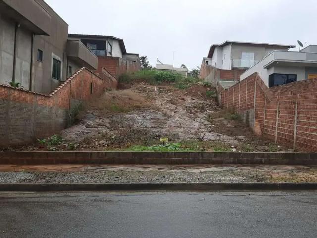 Terreno / Lote para Venda em Poços de Caldas/MG Loteamento Residencial Tiradentes