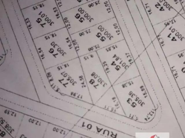 Terreno / Lote para Venda em Poços de Caldas/MG Residencial Summer Ville