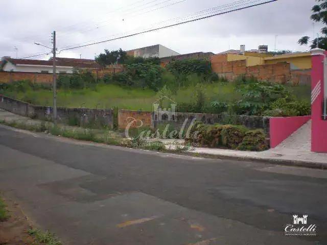 Terreno / Lote para Venda em Ponta Grossa/PR Nova Rússia