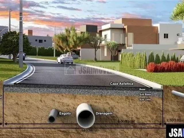 Terreno / Lote para Venda em Ribeirão Preto/SP Bonfim Paulista