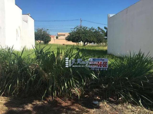 Terreno / Lote para Venda em Ribeirão Preto/SP Bonfim Paulista