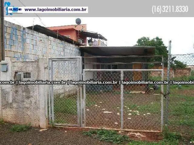 Terreno / Lote para Venda em Ribeirão Preto/SP Jardim Aeroporto