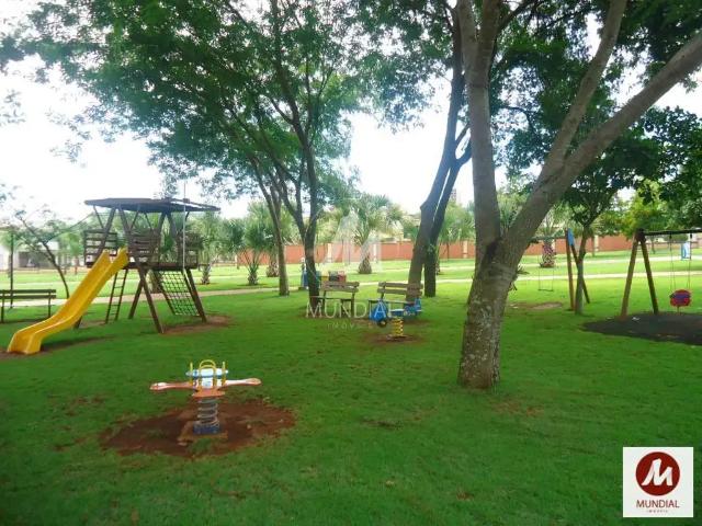 Terreno / Lote para Venda em Ribeirão Preto/SP Jardim Nova Aliança Sul
