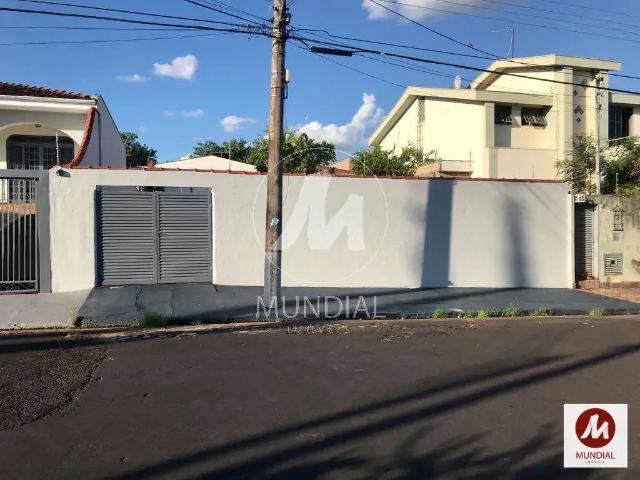 Terreno / Lote para Venda em Ribeirão Preto/SP Ribeirânia