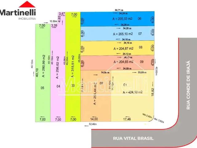Terreno / Lote para Venda em Ribeirão Preto/SP Vila Virgínia
