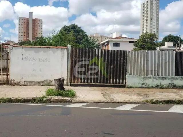 Terreno / Lote para Venda em São Carlos/SP Jardim São Carlos