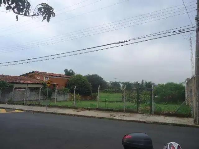 Terreno / Lote para Venda em São Carlos/SP Parque Santa Mônica