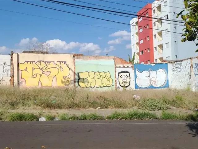 Terreno / Lote para Venda em São Carlos/SP Vila Costa do Sol