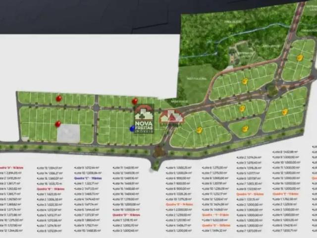 Terreno / Lote para Venda em São José dos Campos/SP Eugênio de Mello