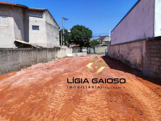 Terreno / Lote para Venda em São José dos Campos/SP Jardim Anhembi