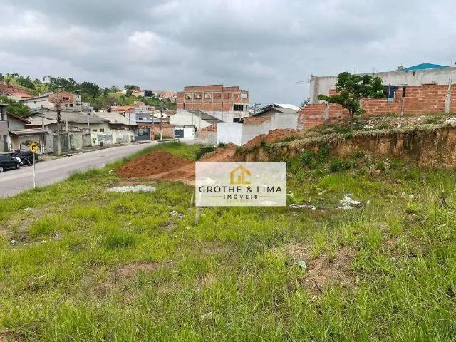 Terreno / Lote para Venda em São José dos Campos/SP Jardim dos Bandeirantes