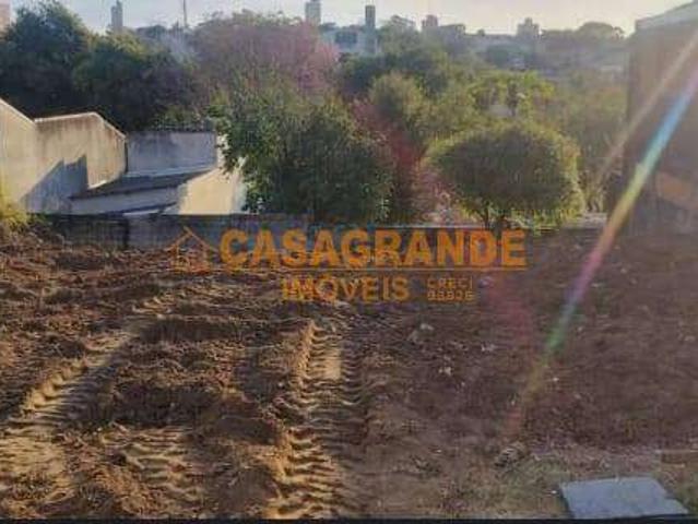 Terreno / Lote para Venda em São José dos Campos/SP Monte Castelo