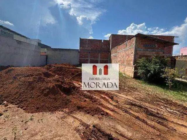 Terreno / Lote para Venda em São José dos Campos/SP Setville Altos de São José