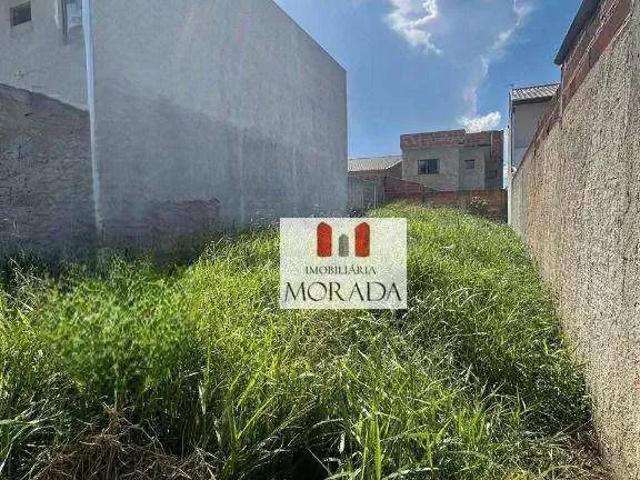 Terreno / Lote para Venda em São José dos Campos/SP Setville Altos de São José