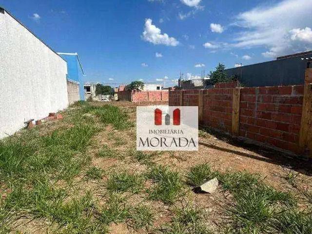 Terreno / Lote para Venda em São José dos Campos/SP Setville Altos de São José