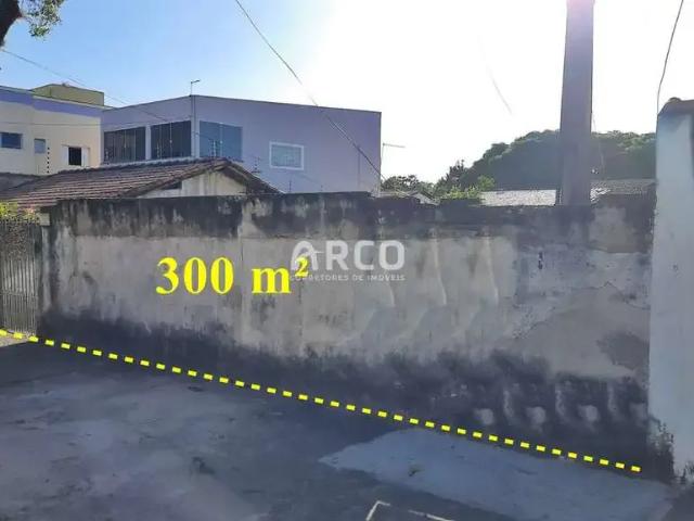 Terreno / Lote para Venda em São José dos Campos/SP Parque Industrial