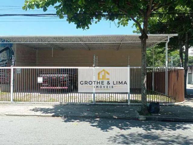 Terreno / Lote para Venda em São José dos Campos/SP Parque Industrial