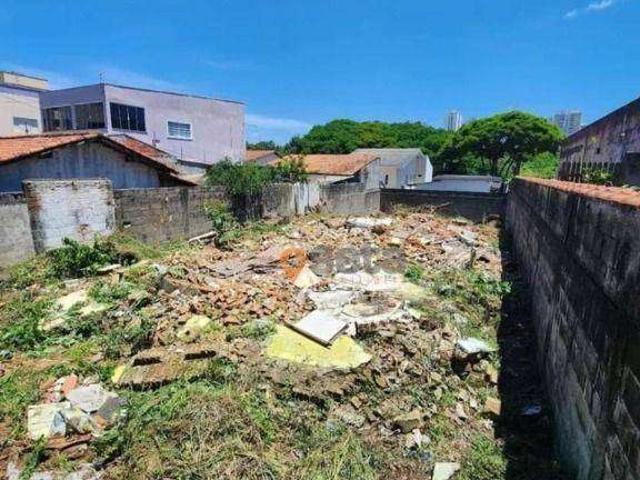 Terreno / Lote para Venda em São José dos Campos/SP Parque Industrial