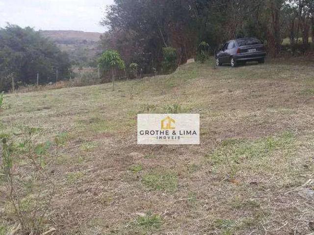 Terreno / Lote para Venda em São José dos Campos/SP Putim
