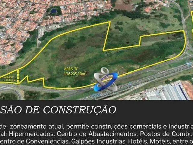 Terreno / Lote para Venda em São José dos Campos/SP Ronda