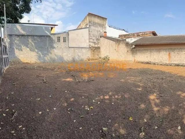 Terreno / Lote para Venda em São José dos Campos/SP Vila Ester