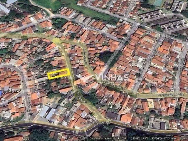 Terreno / Lote para Venda em São José dos Campos/SP Vila Sinhá