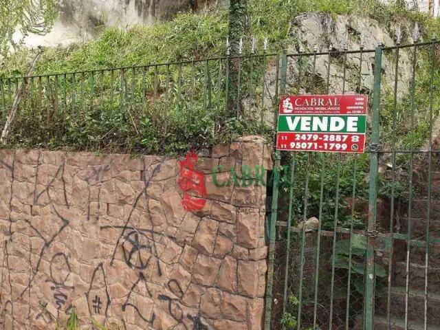 Terreno / Lote para Venda em São Paulo/SP Vila Albertina