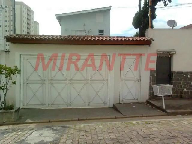 Terreno / Lote para Venda em São Paulo/SP Vila Baruel
