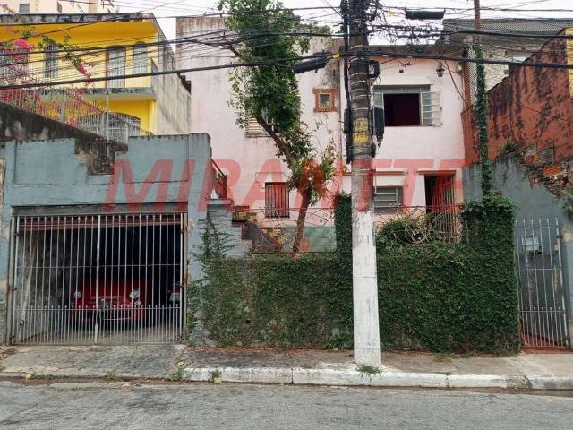 Terreno / Lote para Venda em São Paulo/SP Chora Menino