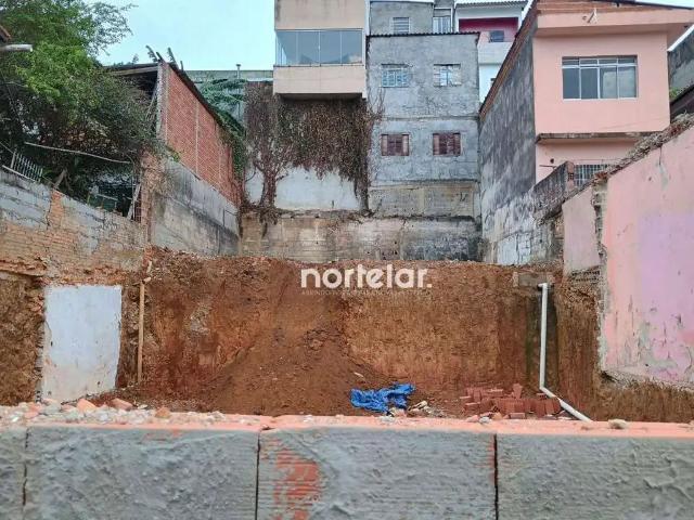 Terreno / Lote para Venda em São Paulo/SP Parque Panamericano